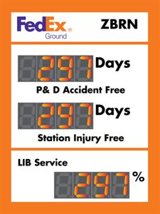 Custom Lost Time Accident Scoreboard with Three Large Counters