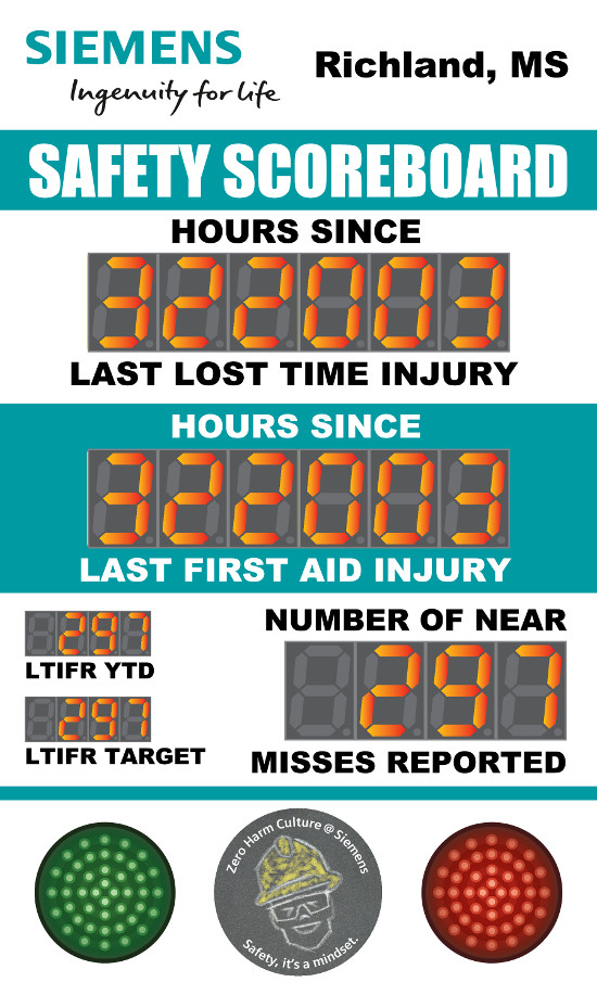 Stoplight Scoreboard