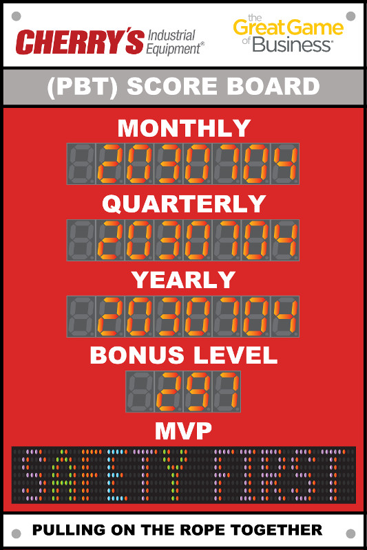 Scrolling Message Score board with 3 eight digit displays, 1 four digit ...