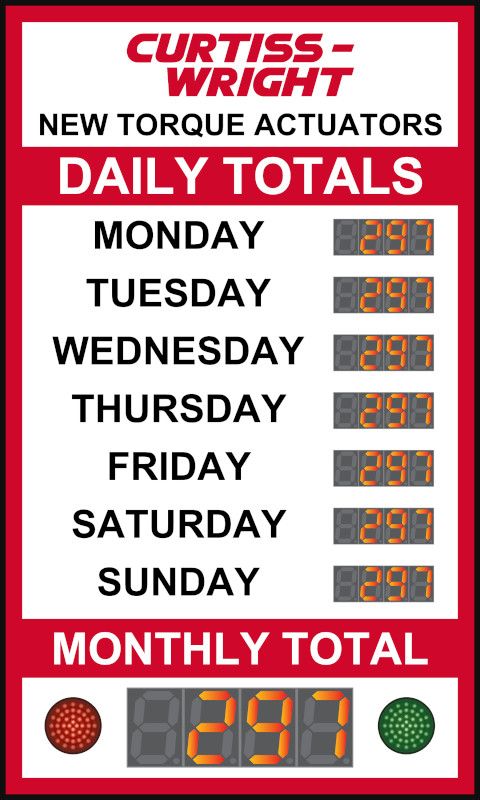 Custom Days Without Accident Sign with seven displays and stoplights