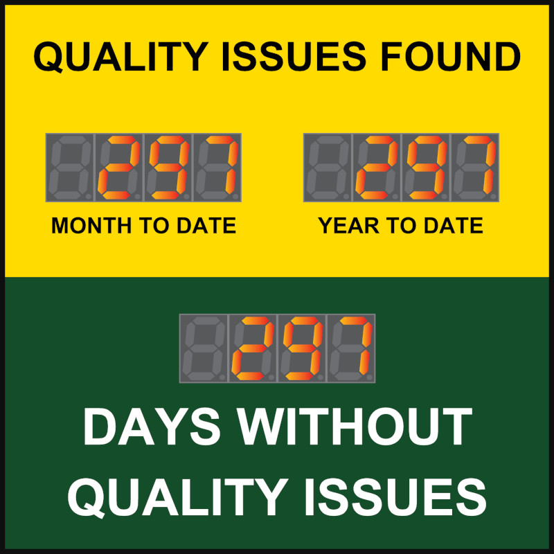 Custom Days Without Accident Sign with Three Large Counters