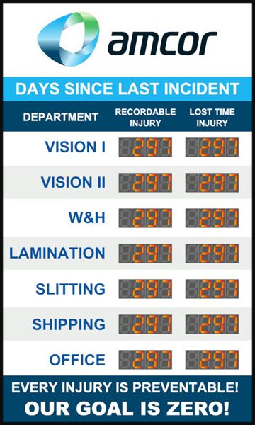 Custom Electronic Sign with 14 counters