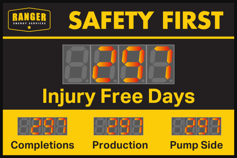 Digital Sign with three numeric displays and one large numeric