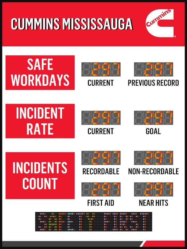 Sign with Eight Numeric Displays Displays