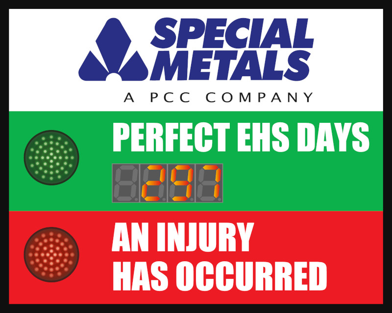 48x60 Sign Large Counter and Red/Green Safety Stop Lights