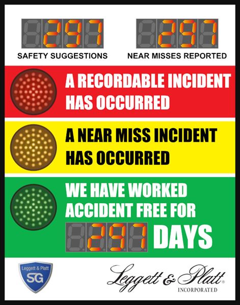 Sign with Numeric Stoplights and Three Displays