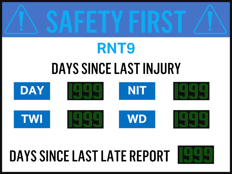 Days Without Accident Sign with Four Displays