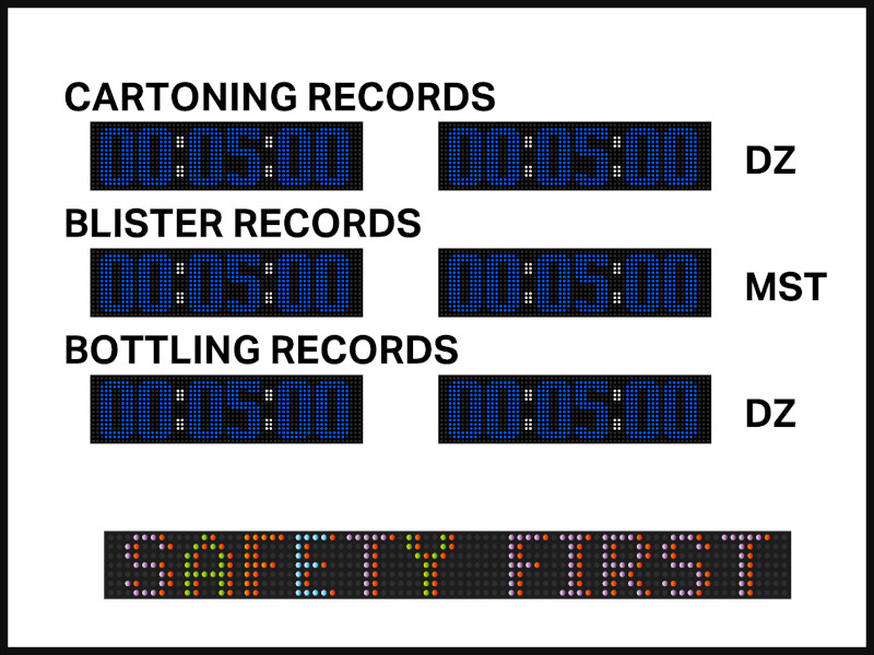 Sign with six 2-panel 4" flex matrix displays and a scrolling message