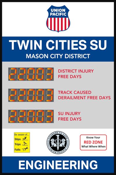 Safety Sign with Three Five Digit Displays