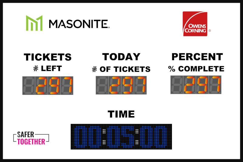 Sign with three numeric displays and 4" two panel flex display (24Hx36W).