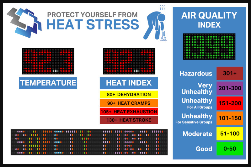 Sign with Dual Temperature Displays & Scrolling Marquee (24Hx36W)